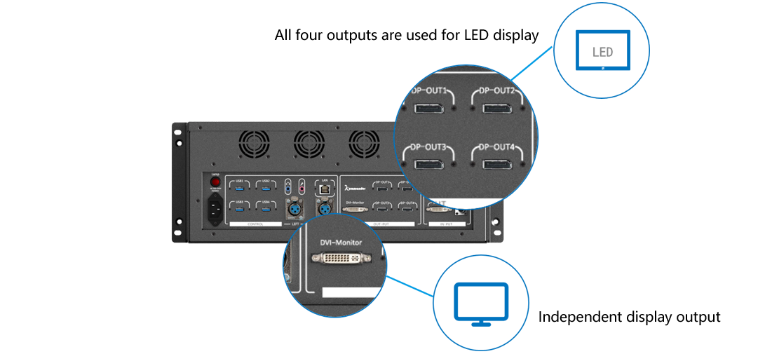 MS-PS4_Media Server_Kommander