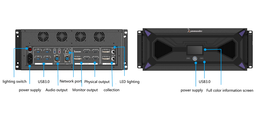 MS-PS4_Media Server_Kommander